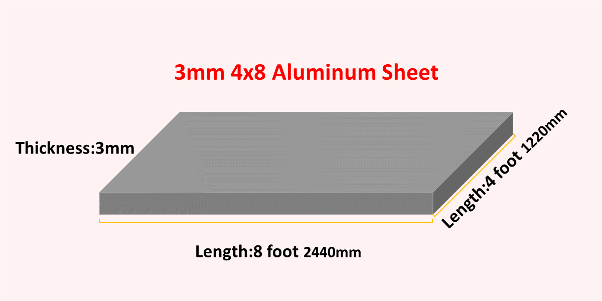 Aluminum Sheet Thickness ALUMINIUM SHEET PLATE 1mm 3mm THICK FREE